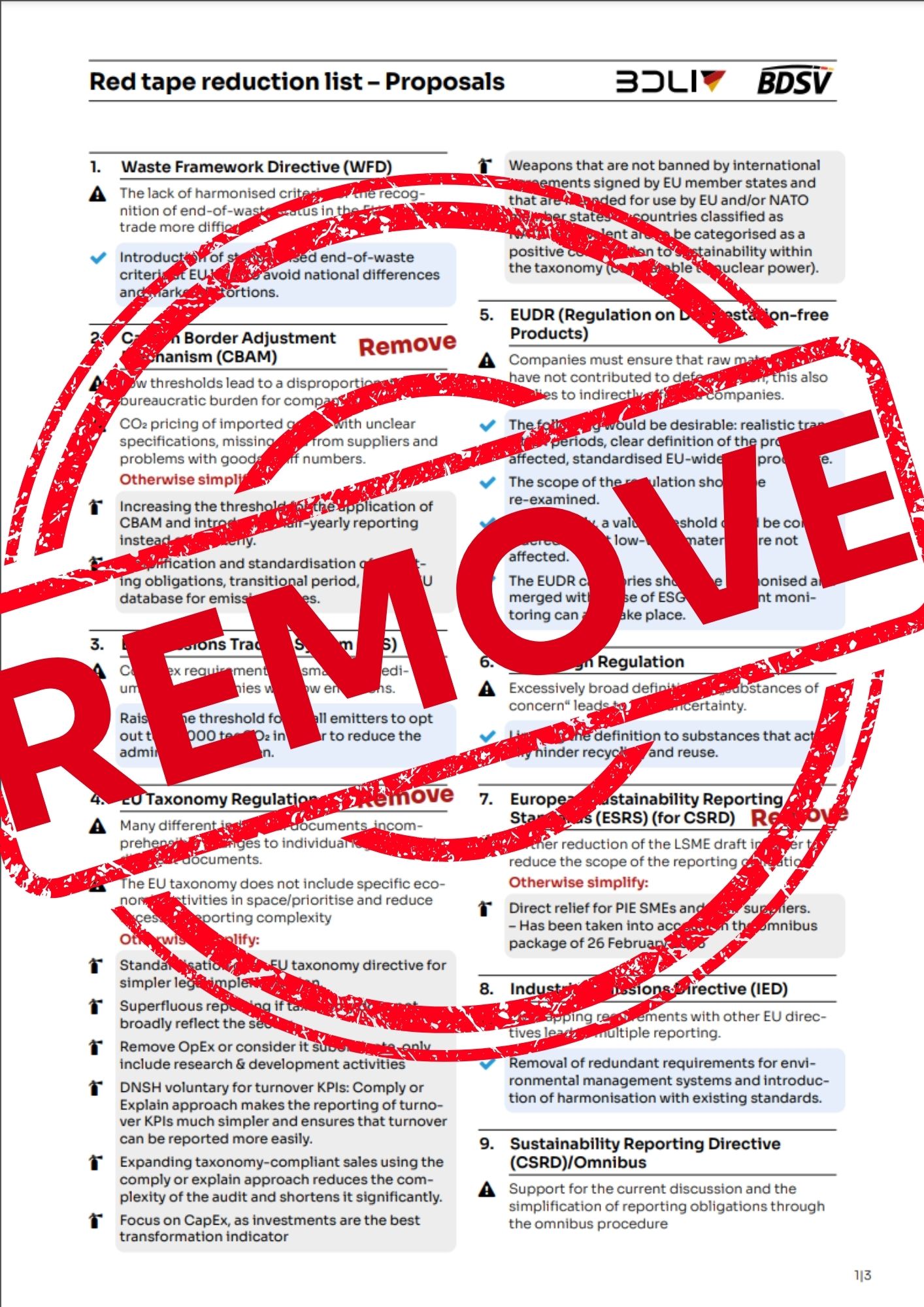 Bürokratieabbauliste Europa | BDLI